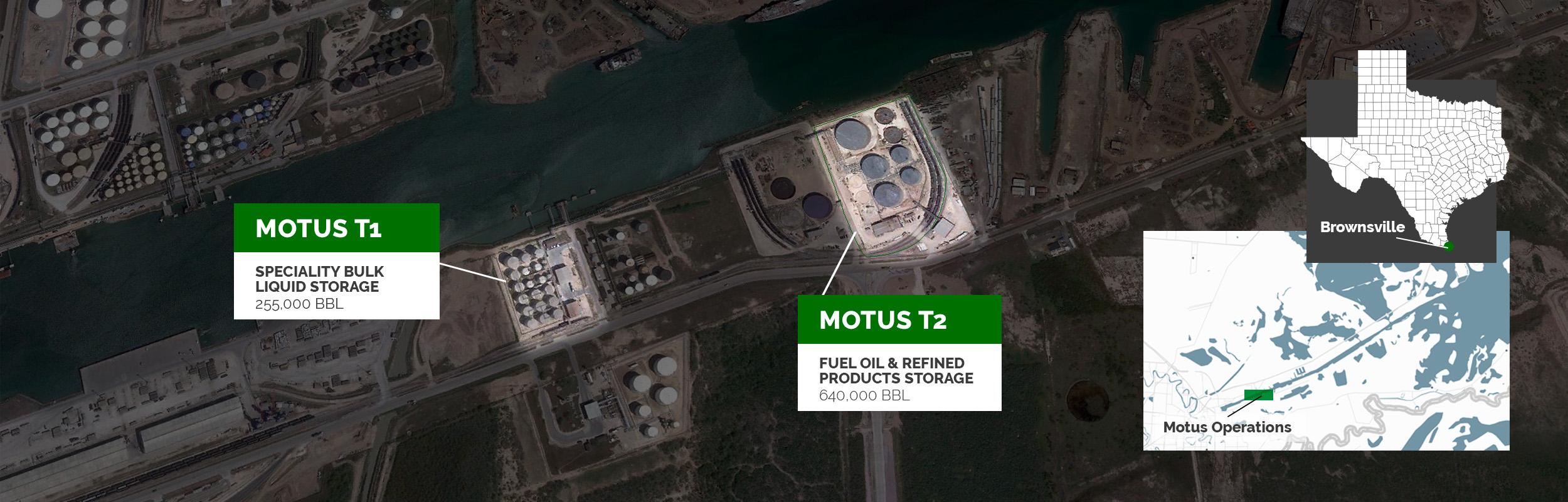 Operations | Motus Energy LLC
